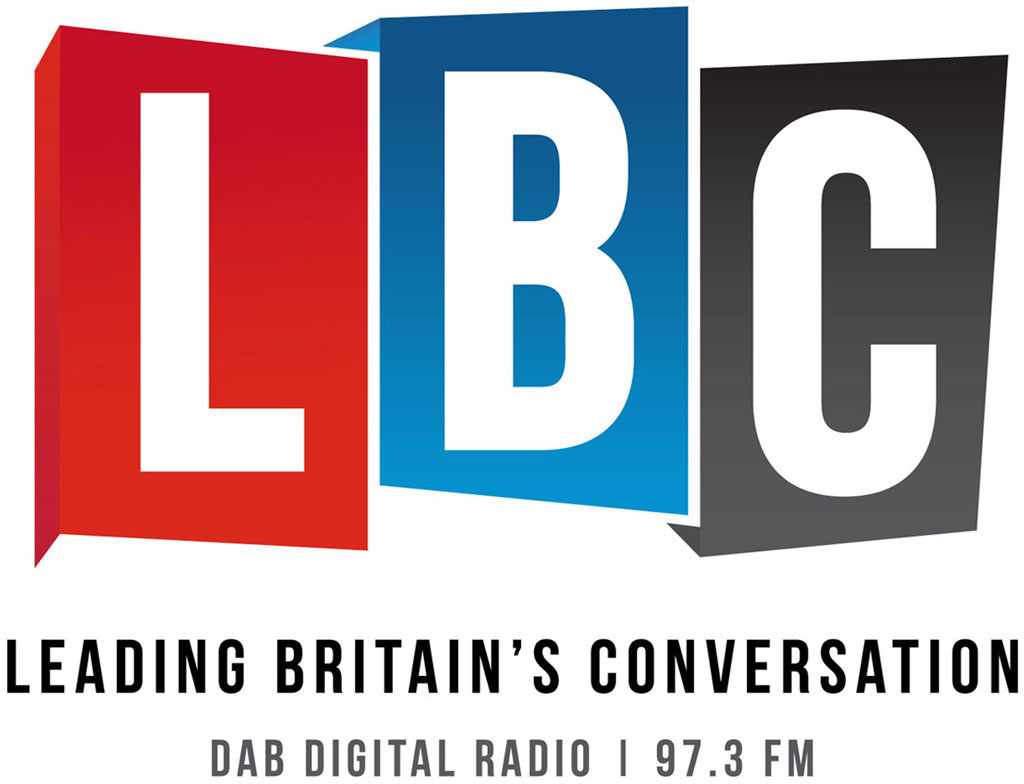 LBC's Nick Ferrari Tries Mindfulness - Mindfulness in Schools Project